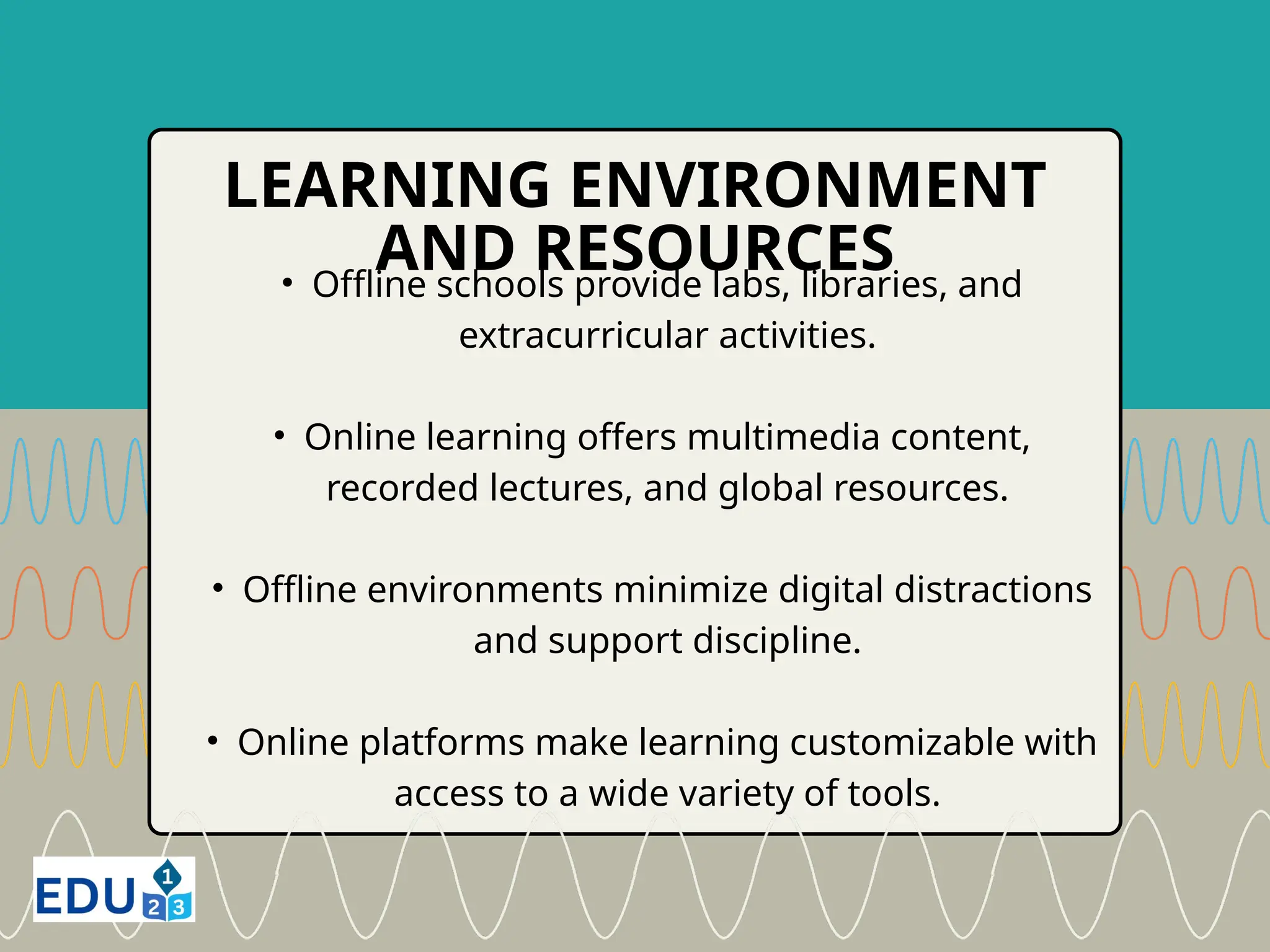 Online vs Offline Learning A Modern-Day Educational Debate | PPTX