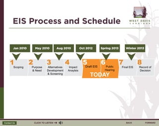 West Davis Corridor Draft Environmental Impact Statement | PPT
