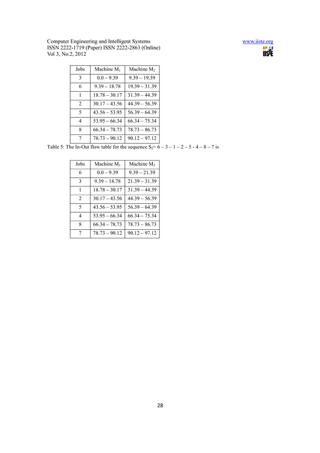 On Linkage Of A Flow Shop Scheduling Model Including Job Block Criteria With A Parallel Biserial