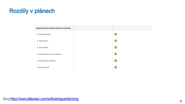 OnlioAPS_Prezentace_AtlassianGuard_BestPractice_template16-9_v4_Final.pptx