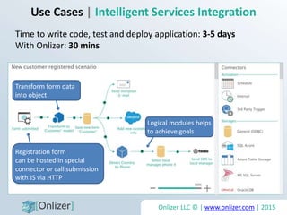 Onlizer - Project review for SE2015 | PPT