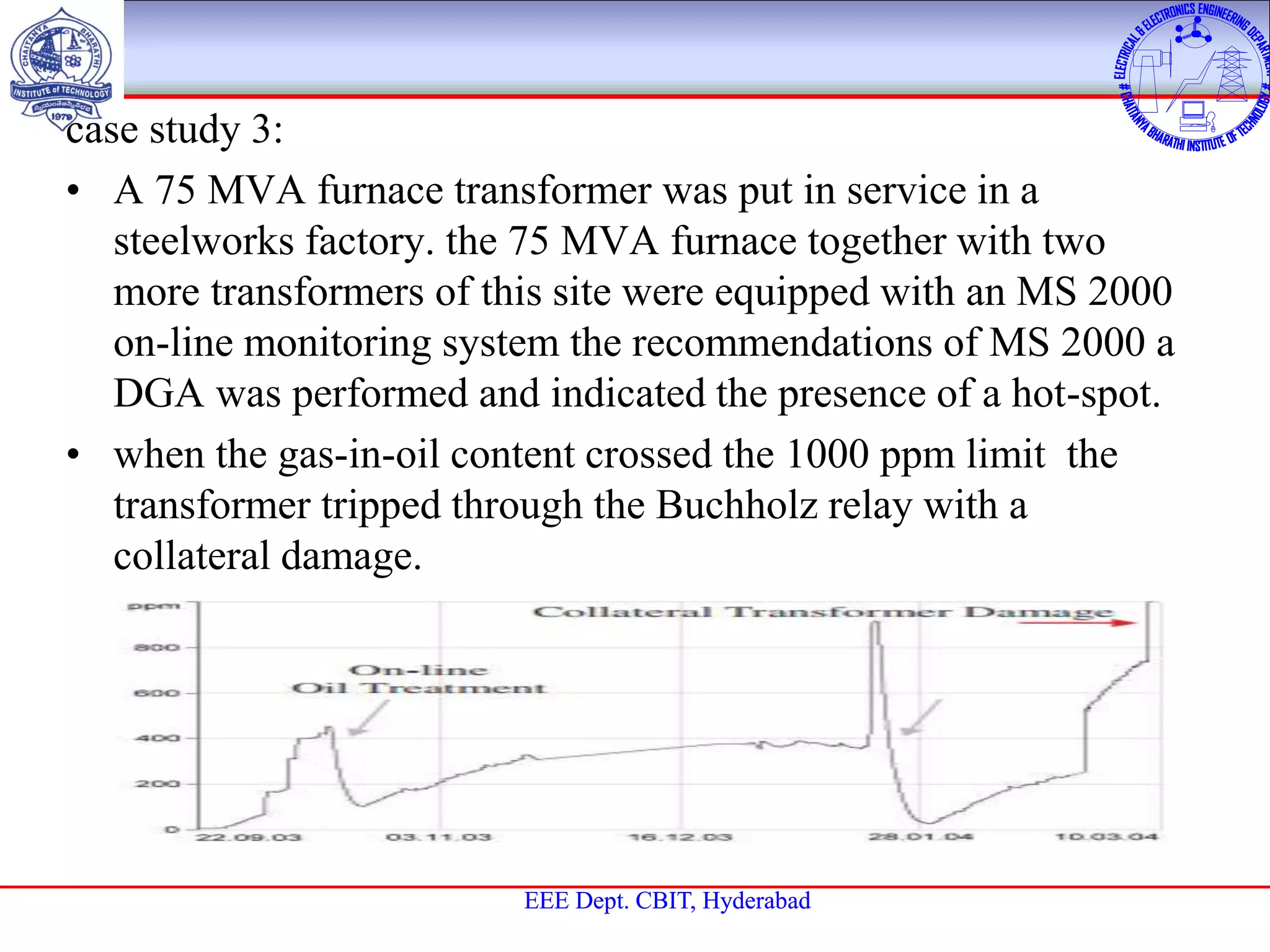 Online Condition Monitoring And Diagnosis Of Power Transformers Their ...