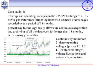 Online Condition Monitoring And Diagnosis Of Power Transformers Their ...