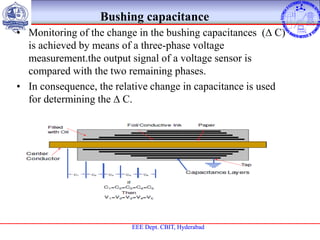 Online Condition Monitoring And Diagnosis Of Power Transformers Their ...