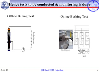 Online Condition Monitoring And Diagnosis Of Power Transformers Their ...