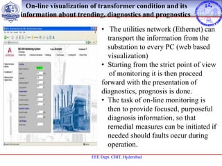 Online Condition Monitoring And Diagnosis Of Power Transformers Their ...