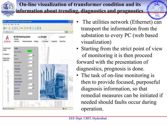 Online Condition Monitoring And Diagnosis Of Power Transformers Their ...