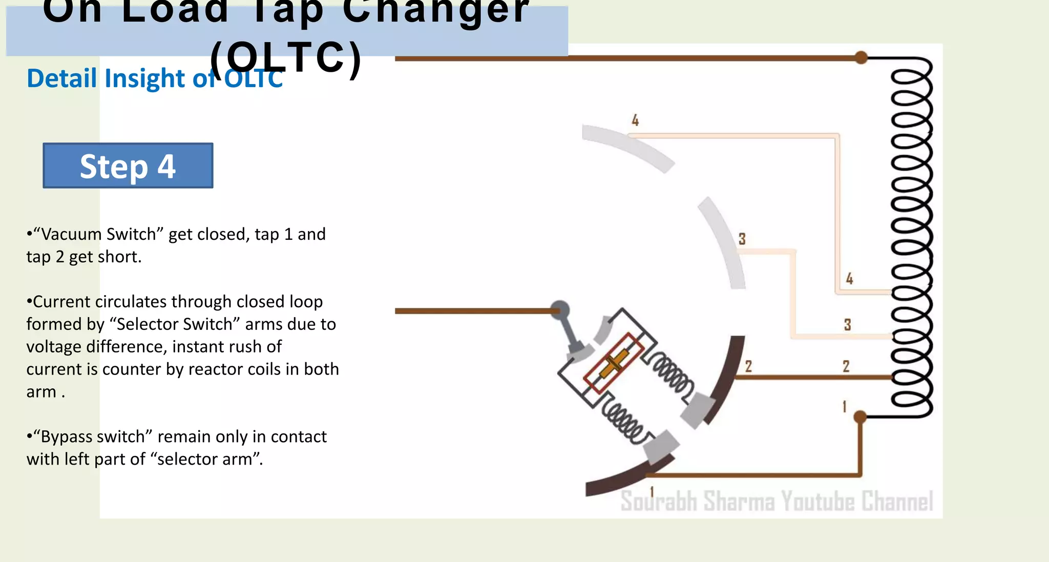 On load tap changer | PPTX