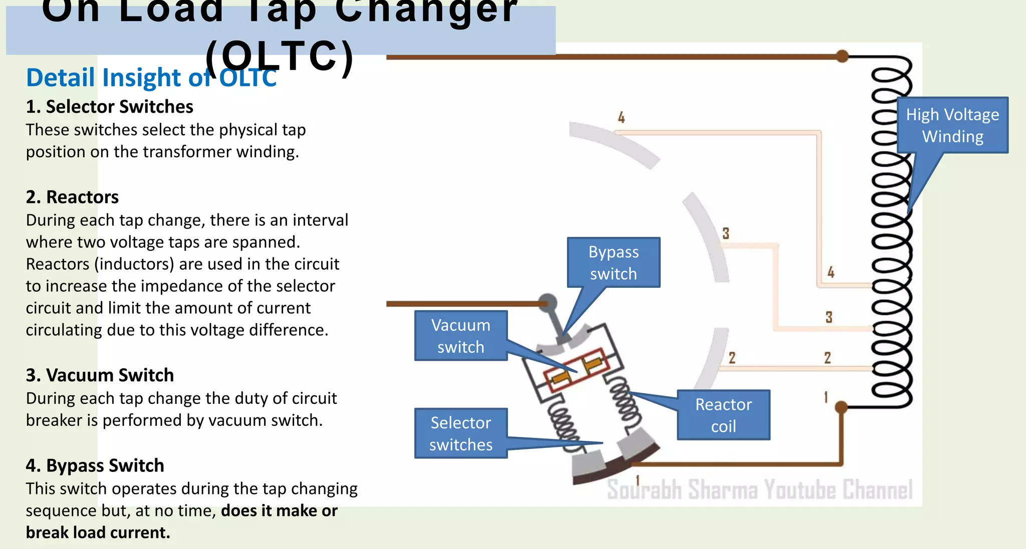 On load tap changer | PPTX