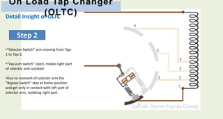 On load tap changer | PPTX