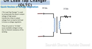On load tap changer | PPTX