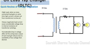 On load tap changer | PPTX