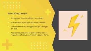 On load tap changer for transformer (Presentation).pptx