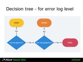 on log messages | PPT