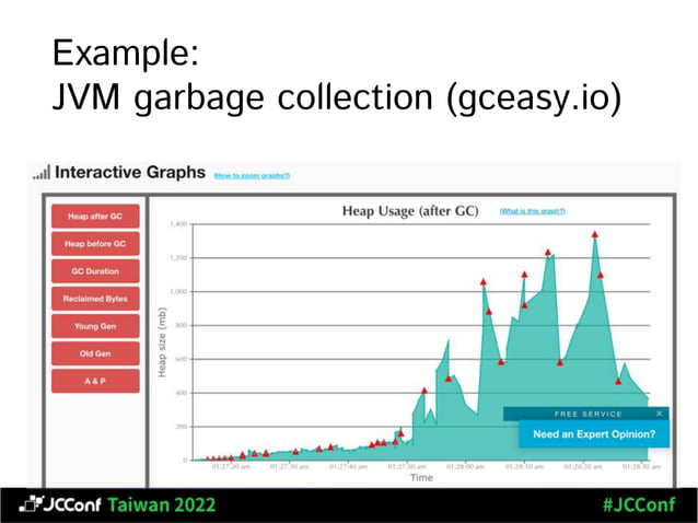 on log messages | PPT