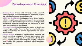 Mastering OnlyFans Clone App Development: Key Strategies for Success | PPT