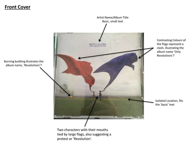 Only Revolutions | PPTX