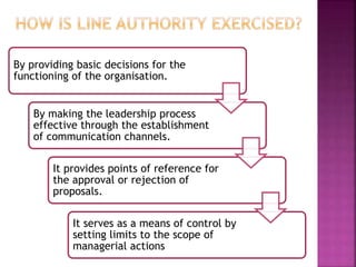 Organisational Culture of Paytm | PPT