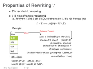 On_Mapping_Relational_Databases_to_RDF_and_SHACL.pdf