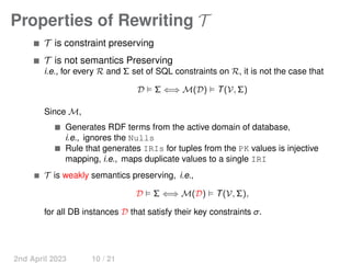 On_Mapping_Relational_Databases_to_RDF_and_SHACL.pdf