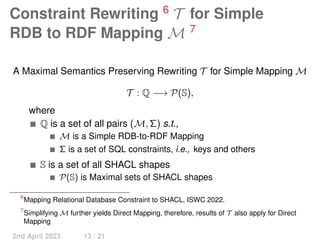 On_Mapping_Relational_Databases_to_RDF_and_SHACL.pdf