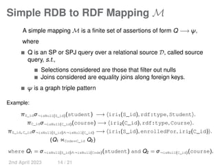 On_Mapping_Relational_Databases_to_RDF_and_SHACL.pdf