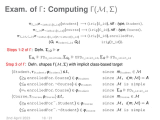 On_Mapping_Relational_Databases_to_RDF_and_SHACL.pdf