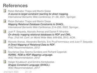 On_Mapping_Relational_Databases_to_RDF_and_SHACL.pdf