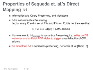 On_Mapping_Relational_Databases_to_RDF_and_SHACL.pdf