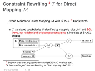 On_Mapping_Relational_Databases_to_RDF_and_SHACL.pdf