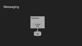 On microservices and monoliths | PPT | Free Download