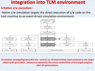 On mp so c software execution at the transaction level | PPT