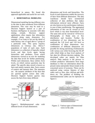 On multi dimensional cubes of census data: designing and querying | PDF | Databases | Computer ...