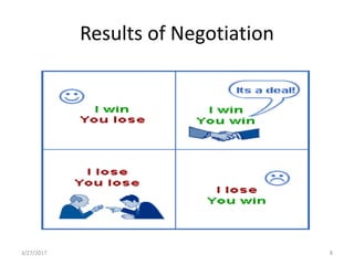 PPT On negotiation | PPT