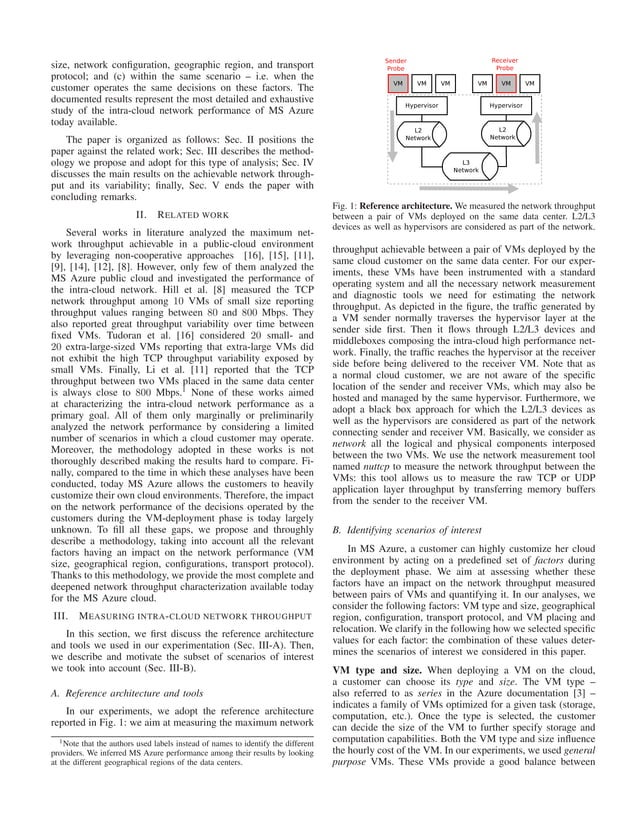 On network throughput variability in microsoft azure cloud | PDF
