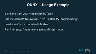 ONNX - The Lingua Franca of Deep Learning | PPT