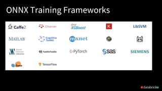 ONNX and MLflow | PPTX