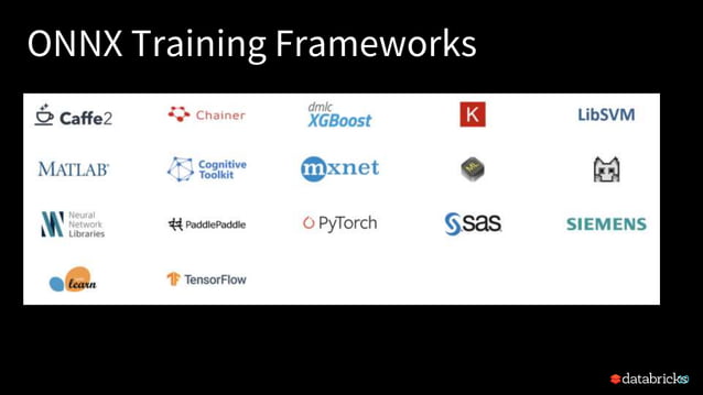 ONNX and MLflow | PPT