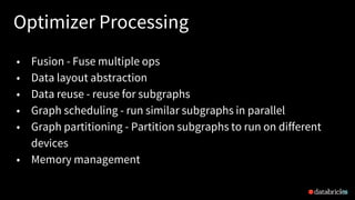 ONNX and MLflow | PPTX