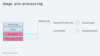 End-to-End Deep Learning Deployment with ONNX | PPT