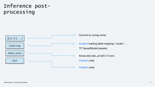 End-to-End Deep Learning Deployment with ONNX | PPT