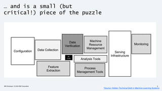 End-to-End Deep Learning Deployment with ONNX | PPT