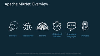 ONNX and Edge Deployments | PDF