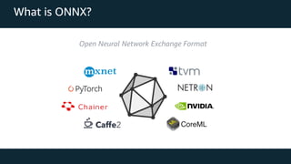 ONNX and Edge Deployments | PDF