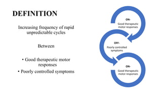 ON OFF PHENOMENON.pptx
