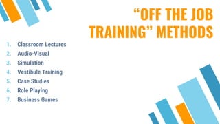 Off The Job Training Methods