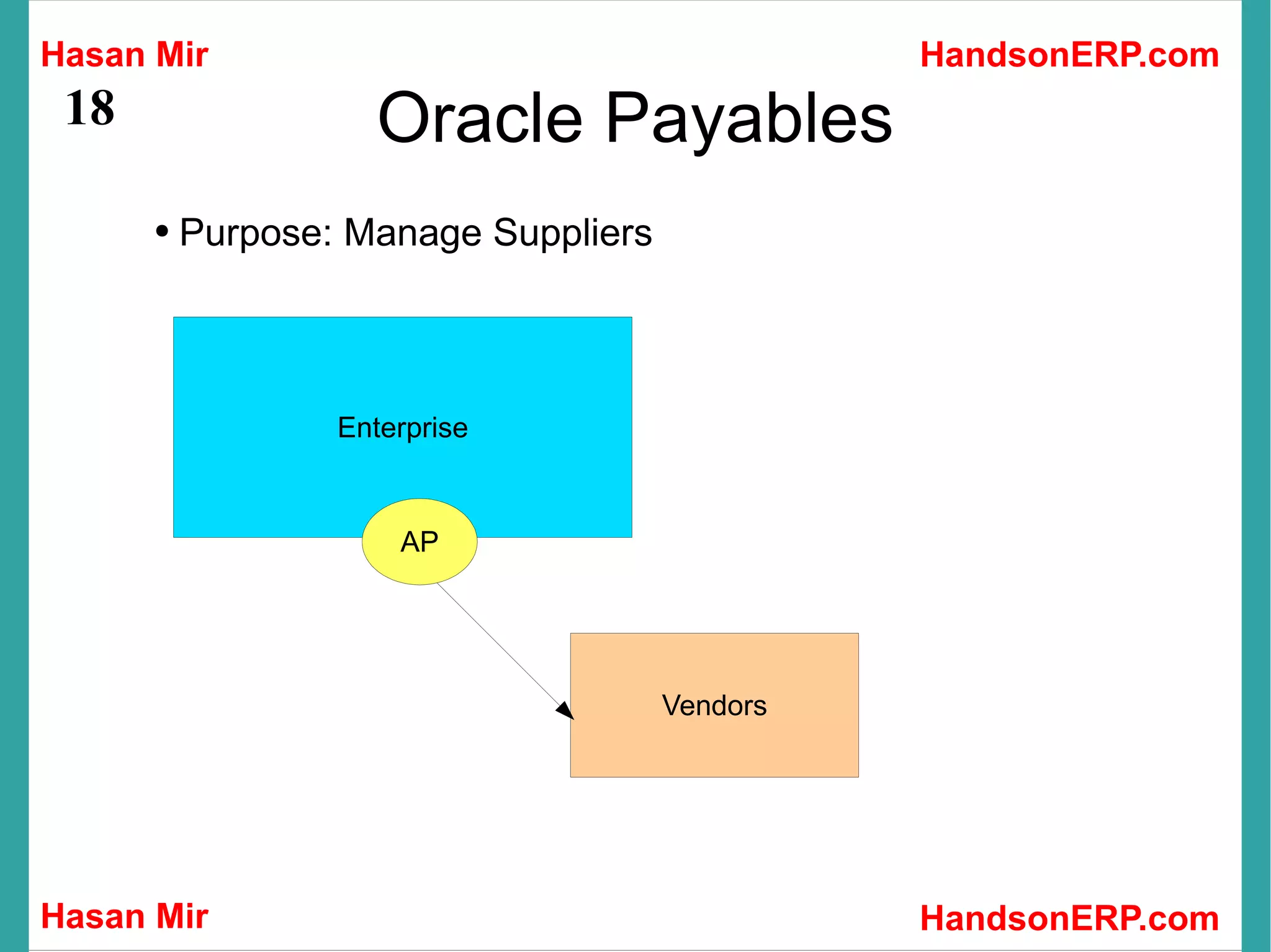 Introduction to Oracle Financials | ODP