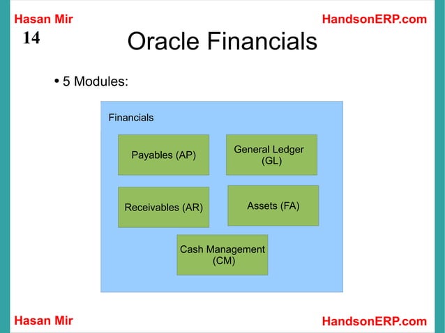 Introduction to Oracle Financials | ODP | Computing | Technology ...