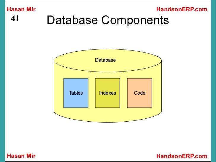 Introduction to Oracle Financials