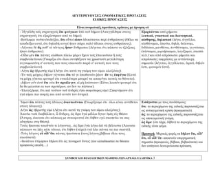 onomatikes_protaseis.pdf